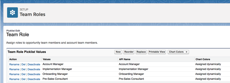 Assignreassign Tasks Using Process Builder — Knowledge Base — Precursive 