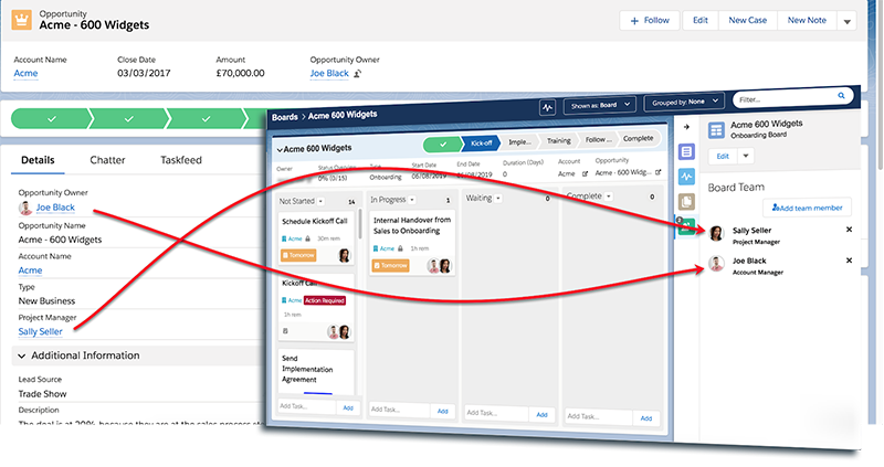Account & Opportunity User Lookup Roles — Knowledge Base — Precursive