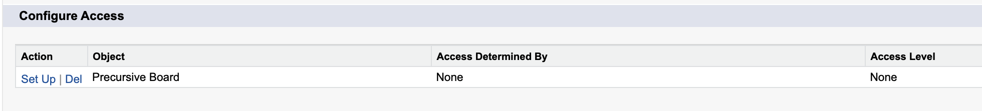 How to prepare your ORG for Customer Workspace? — Help Center — Precursive Success Hub