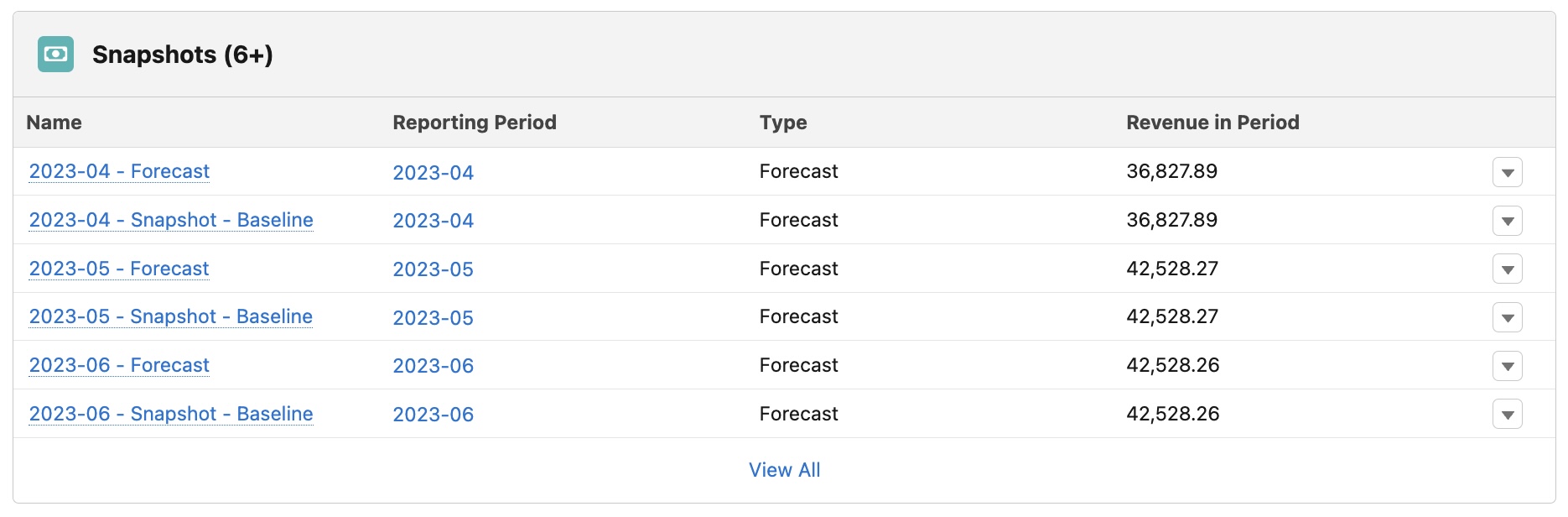 How to Take Snapshots of Revenue Forecast — Knowledge Base — Precursive