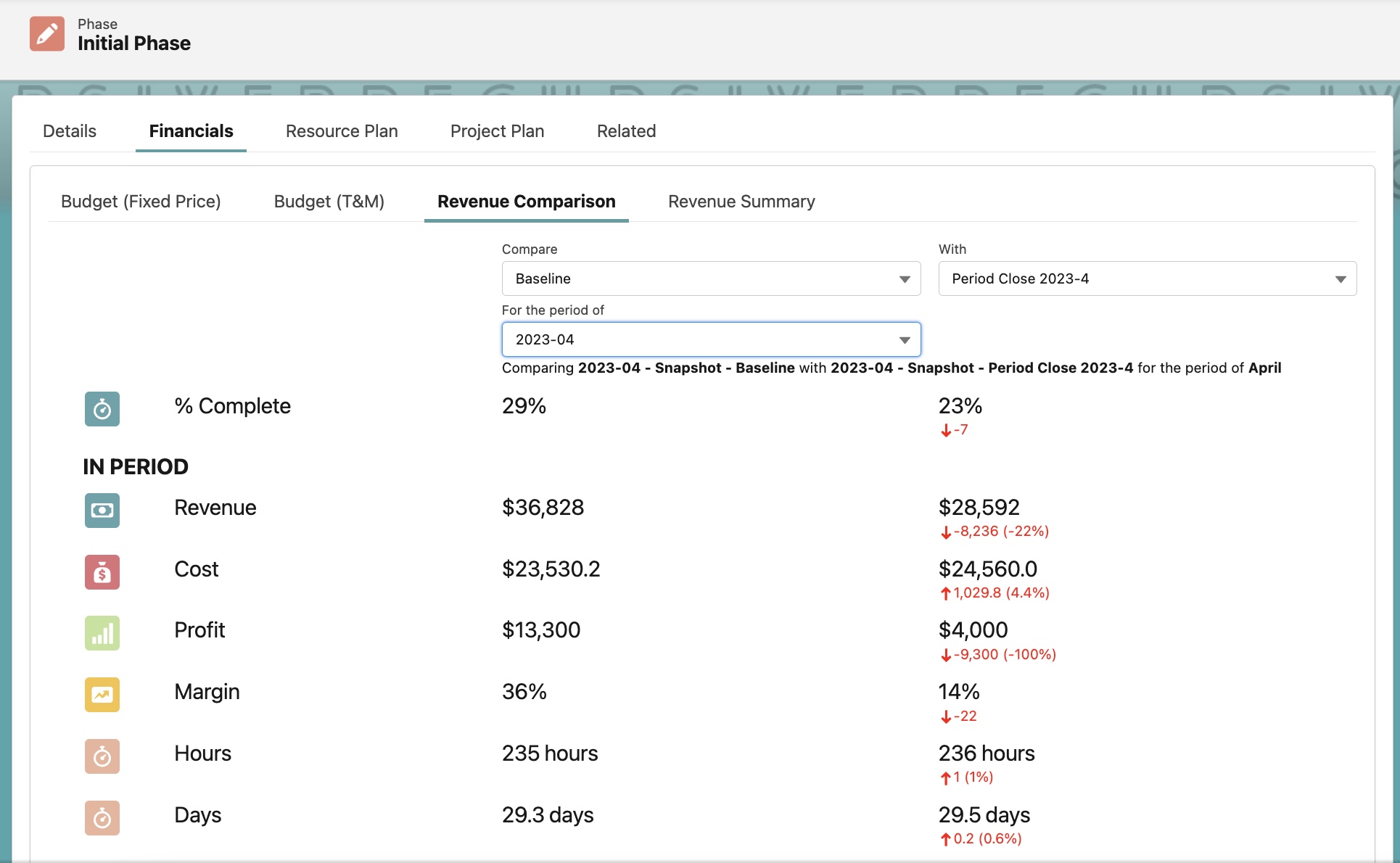 How to Take Snapshots of Revenue Forecast — Knowledge Base — Precursive