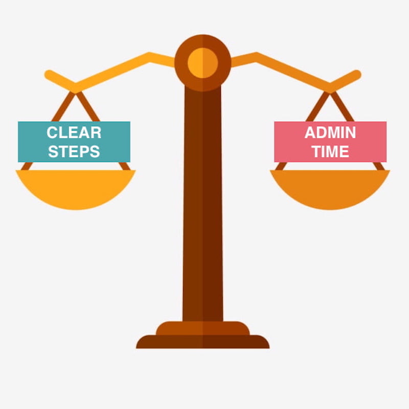 A Balancing Exercise — Knowledge Base — Precursive