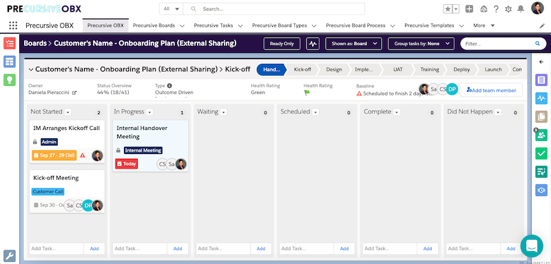 Ordering, Listing & Visualizing Tasks — Knowledge Base — Precursive