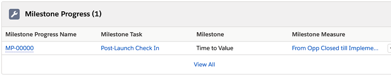 Defining Precursive Milestones & Milestone Measures — Help Center — Precursive Success Hub