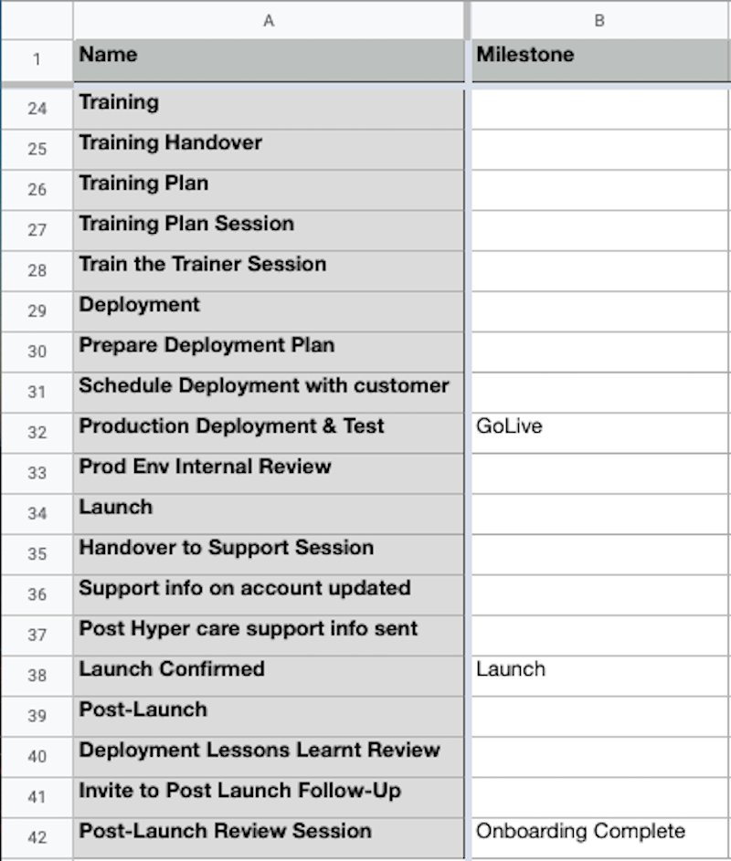 Time Tracking — Knowledge Base — Precursive