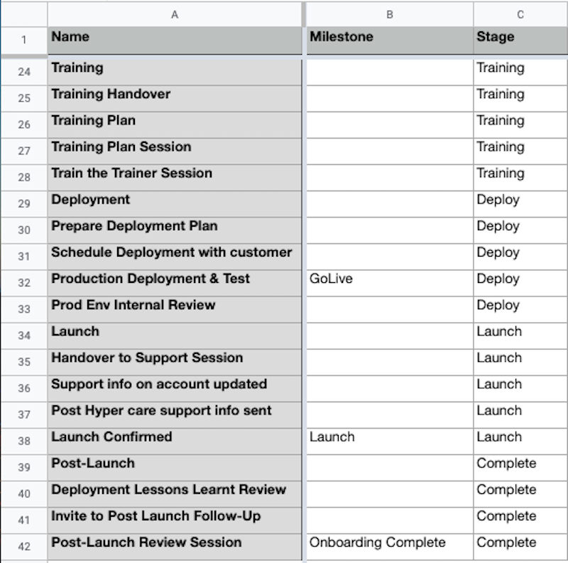 Time Tracking — Knowledge Base — Precursive
