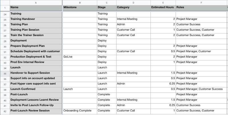Time Tracking — Knowledge Base — Precursive