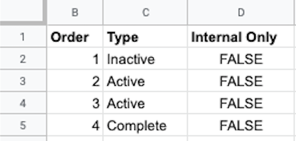 Building a List Template — Help Center — Precursive Success Hub