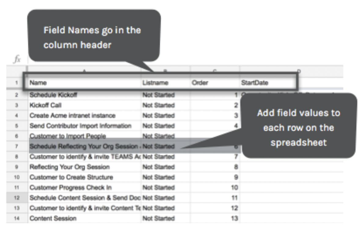 Task Template Cheat Sheet — Knowledge Base — Precursive