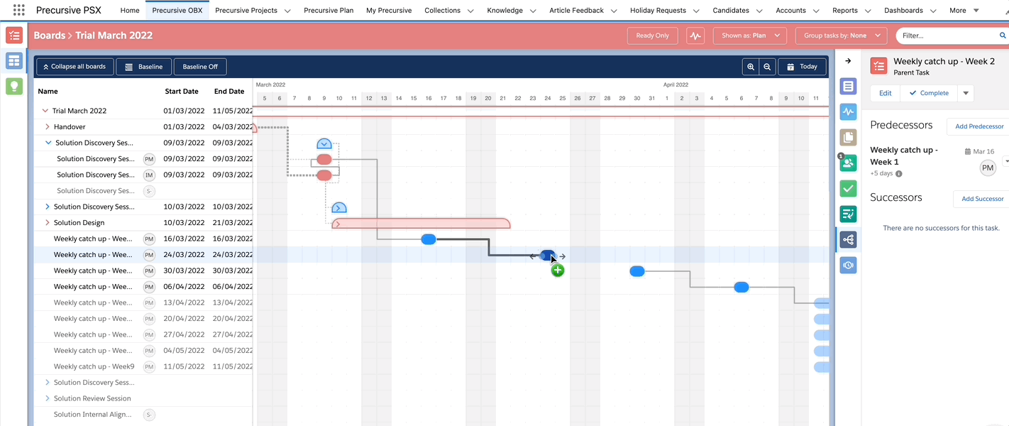 Managing Task Dependencies — Knowledge Base — Precursive